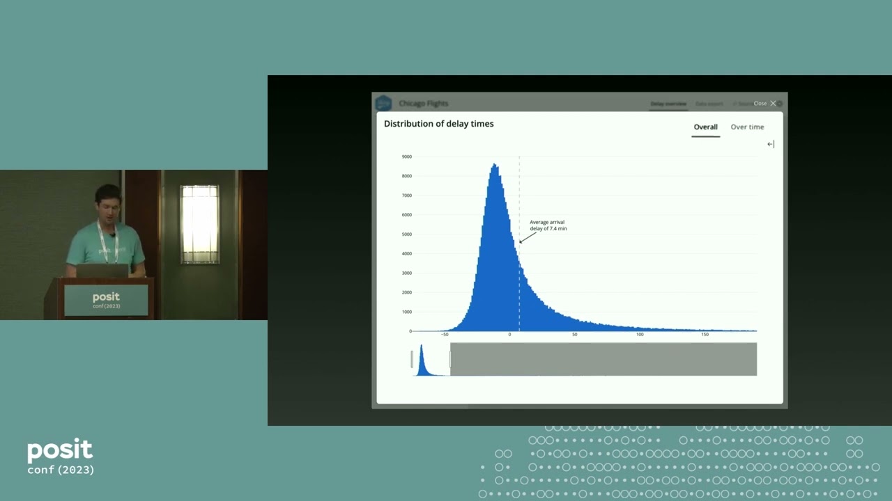 Towards the Next Generation of Shiny UI :: Posit Open Source